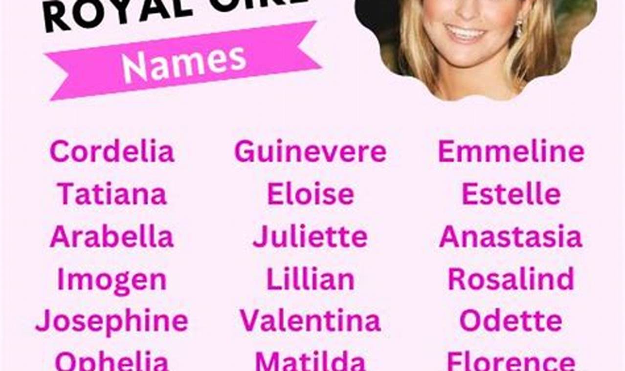 Best Royal Baby Girl Names: History & Meanings